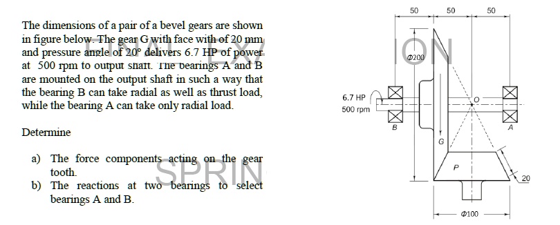 The dimensions of a pair of a bevel gears are shown in figure below ...