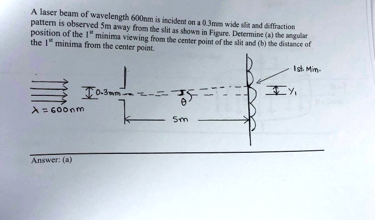 a laser beam of wavelength 60onm is incident on pattern is observed sm 03mm wide slit and ...