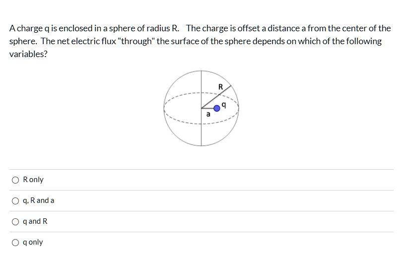 acharge q is enclosed in a sphere of radius r the charge is offset a ...