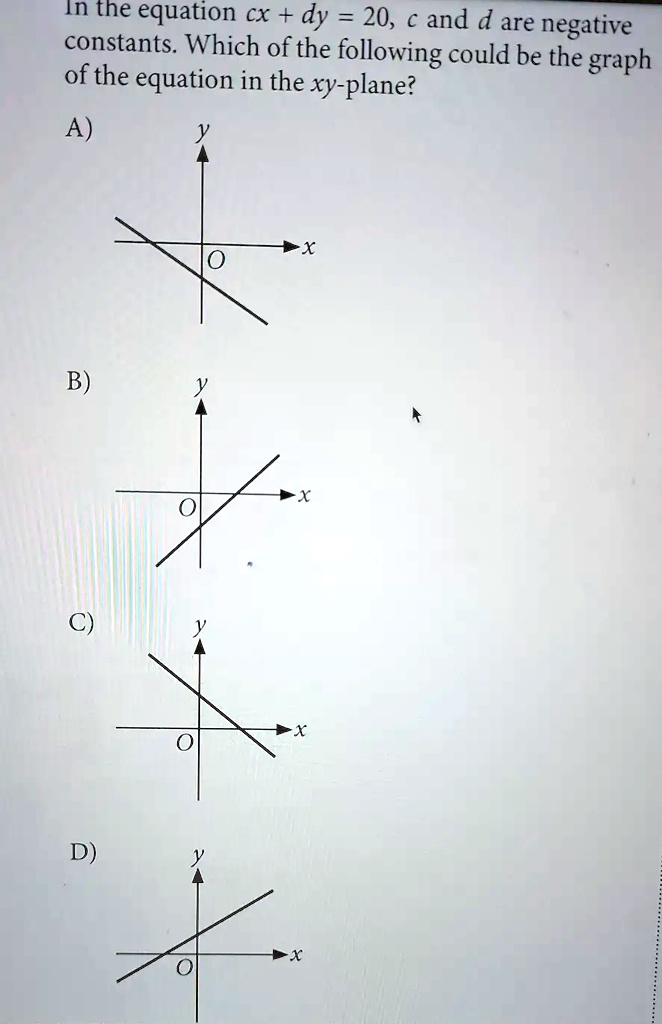 in the equation cx dy 20 and d are negative constants which of the ...