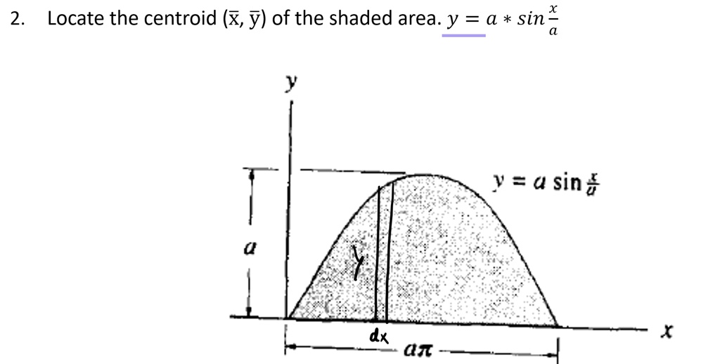 SOLVED: Locate the centroid (x ̅, y ̅) of the shaded area. y=a*sin x/aLocate the centroid ( arx ...