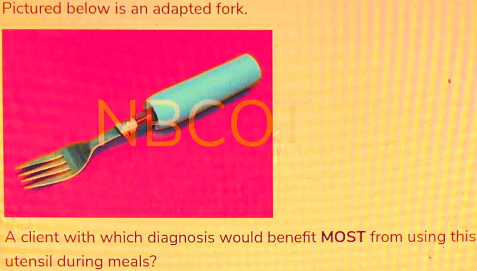 VIDEO solution: Pictured below is an adapted fork. A client with which ...