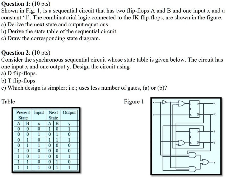 SOLVED: Question 1:(10 pts) Shown in Fig.1,is a sequential circuit that has two flip-flops A and ...