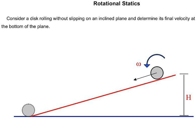 rotational statics consider a disk rolling without slipping on an ...