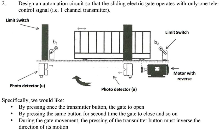 Design an automation circuit so that the sliding electric gate operates ...