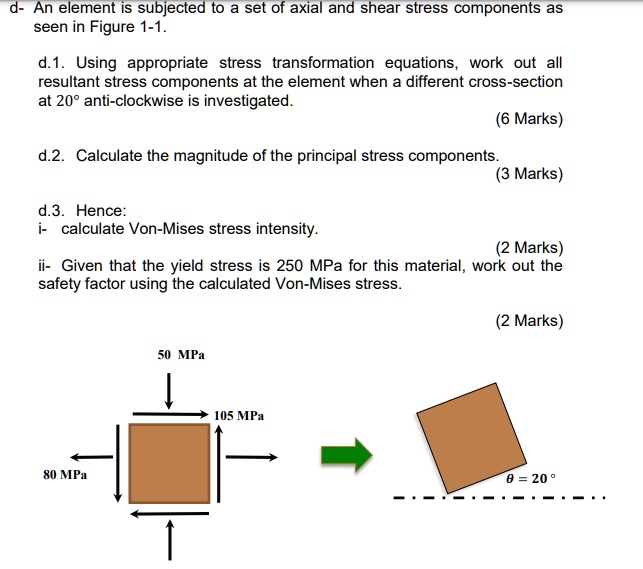 d- An element is subjected to a set of axial and shear stress ...
