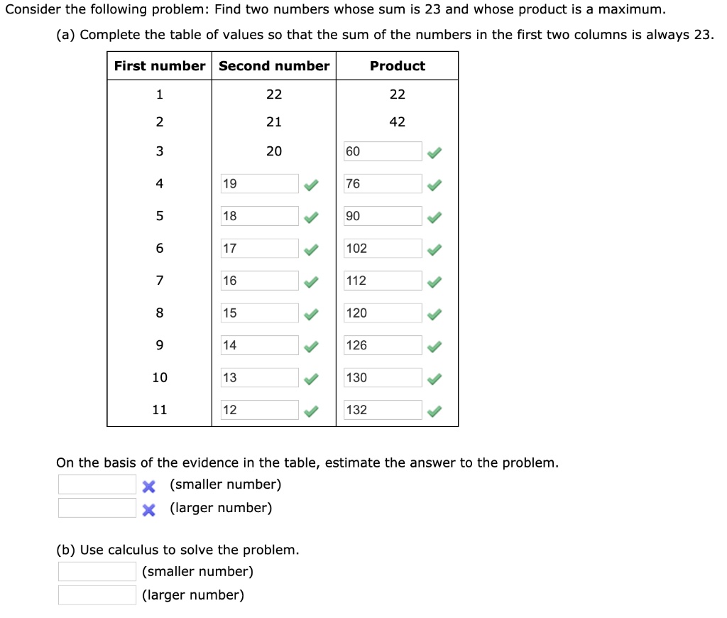 SOLVED:Consider the following problem: Find two numbers whose sum is 23 and whose product is a ...