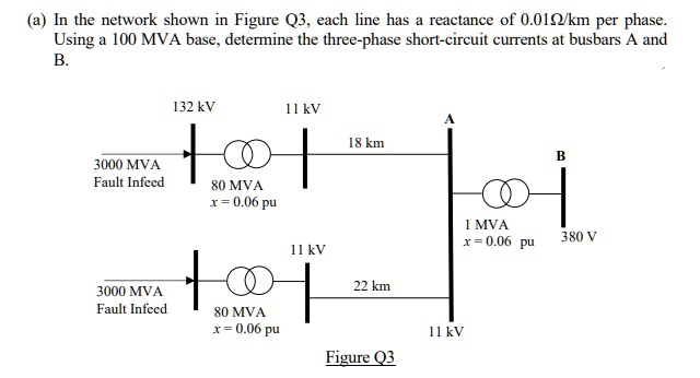 (a) In the network shown in Figure Q3, each line has a reactance of 0 ...