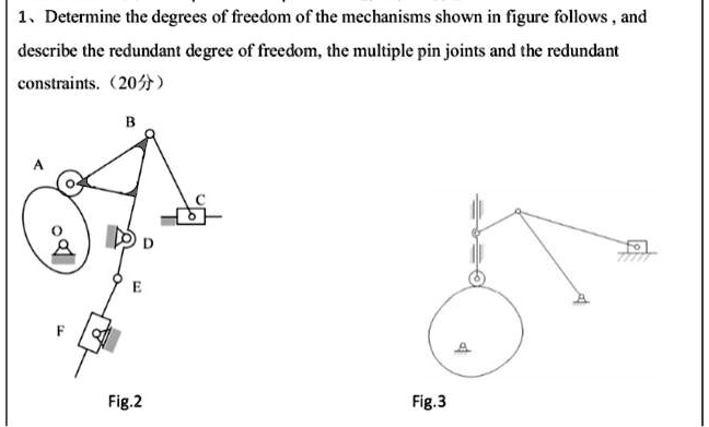 SOLVED: Determine the degrees of freedom of the mechanisms shown in the figures below, and ...