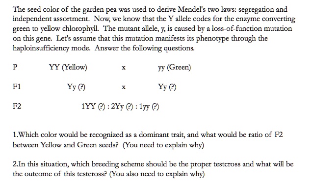 SOLVED: The seed color of the garden pea was used tO derive Mendel's ...