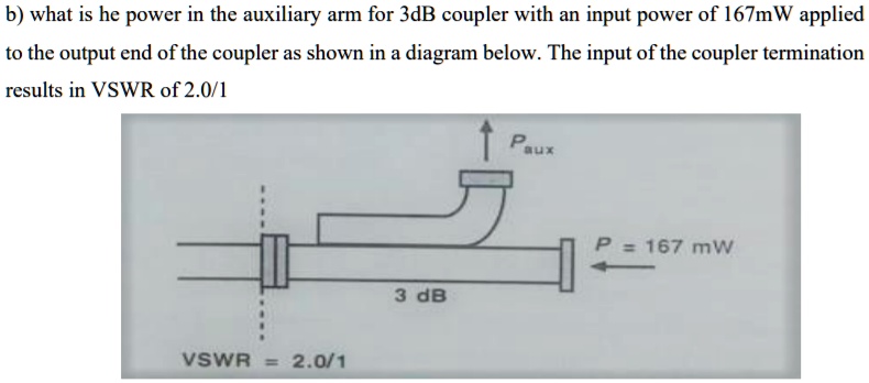 b) What is the power in the auxiliary arm for a 3dB coupler with an ...