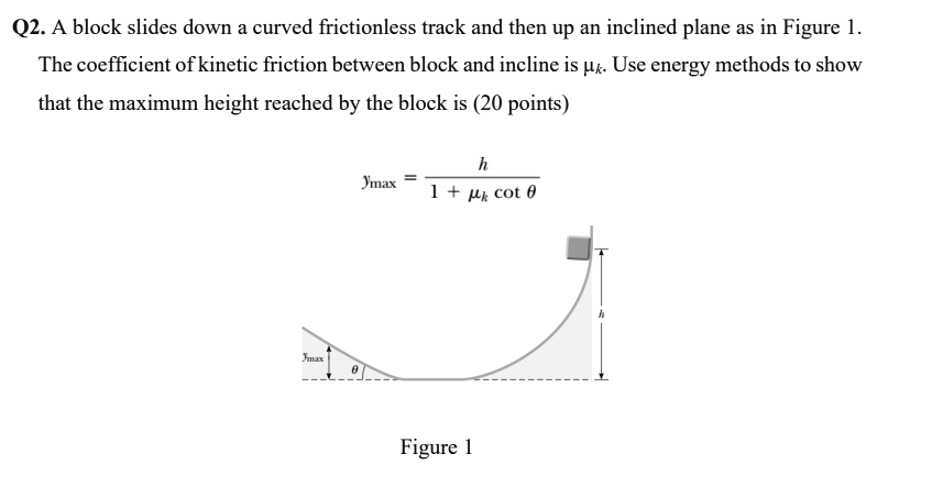 SOLVED: Q2. A block slides down a curved frictionless track and then up an inclined plane as in ...