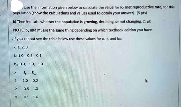 SOLVED: Use the information given below to calculate the value for Ro ...