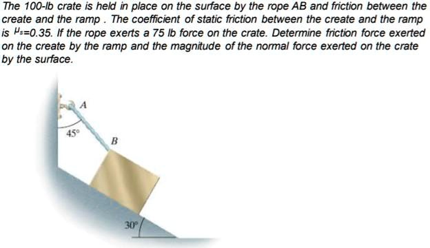 The 100-lb crate is held in place on the surface by the rope AB and ...
