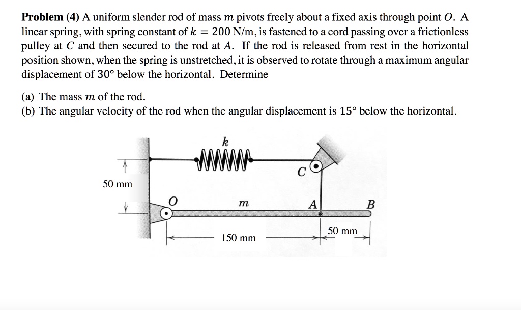 SOLVED: Problem (4) A uniform slender rod of mass m pivots freely about ...