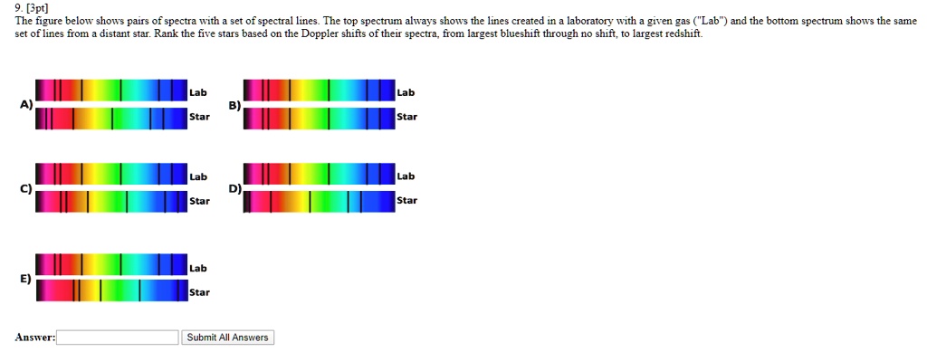 SOLVED: [3pt] The figure below shows pairs of spectra With set Of ...