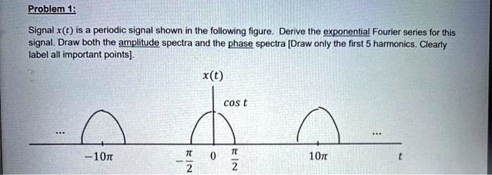 SOLVED: Problem 1: Signal x is a periodic signal shown in the following ...