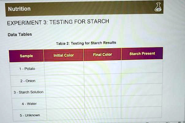 SOLVED: EXPERIMENT 3: TESTING FOR STARCH Data Tables Table 2: Testing ... SOLVED: EXPERIMENT 3: TESTING FOR STARCH Data Tables Table 2: Testing ...