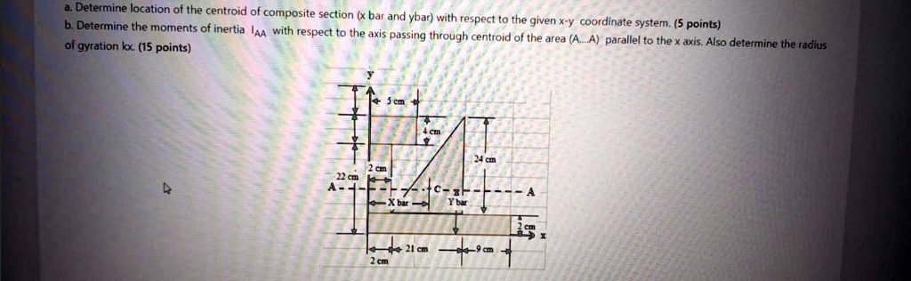 SOLVED: a. Determine the location of the centroid of the composite section (x-bar and y-bar ...