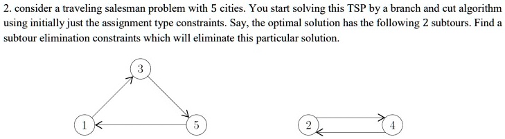 SOLVED: Consider the traveling salesman problem with 5 cities. You can ...