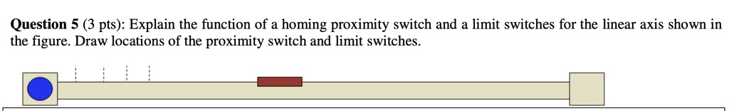 SOLVED: Question 5 (3 pts): Explain the function of a homing proximity ...