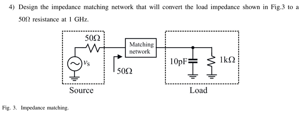 4) Design the impedance matching network that will convert the load impedance shown in Fig.3 to ...