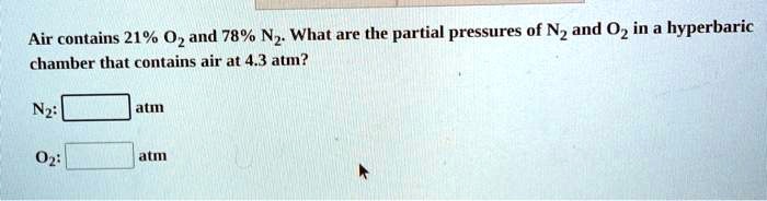 SOLVED: Air contains 21% O2 and 78% N2. What are the partial pressures of N2 and O2 in a ...