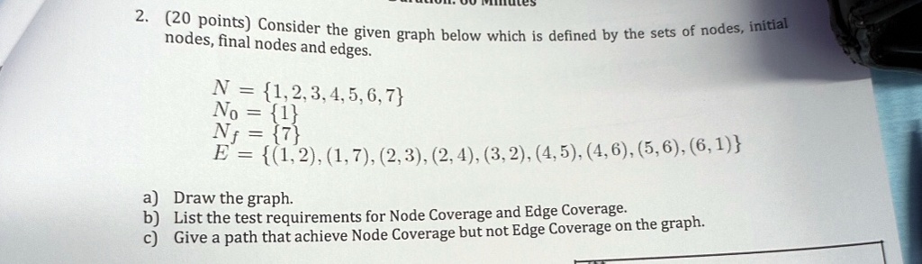 2. (20 points) Consider the given graph below which is defined by the sets of nodes, initial ...