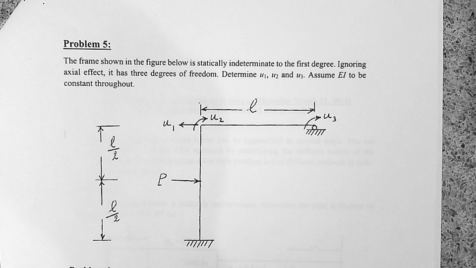 SOLVED: Problem 5: The frame shown in the figure below is statically indeterminate to the first ...