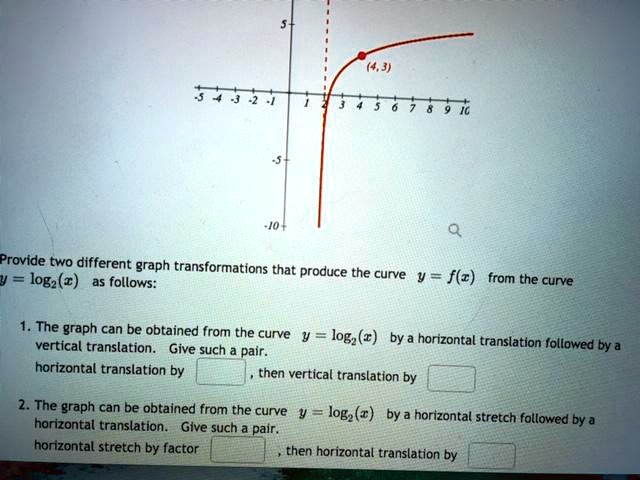 SOLVED: Provide two different graph transformations that logz(2) produce the curve as follows: y ...