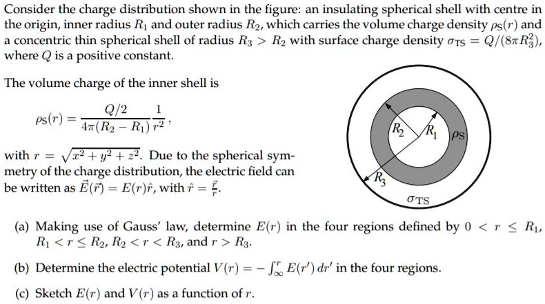 SOLVED: Consider the charge distribution shown in the figure: an insulating spherical shell with ...