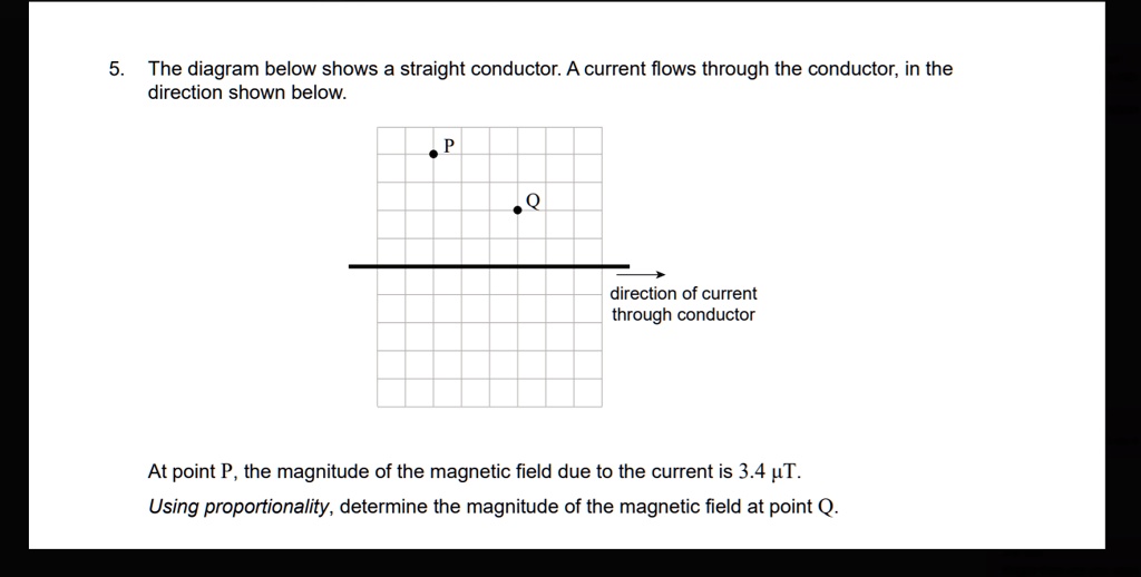 5. The diagram below shows a straight conductor. A current flows ...
