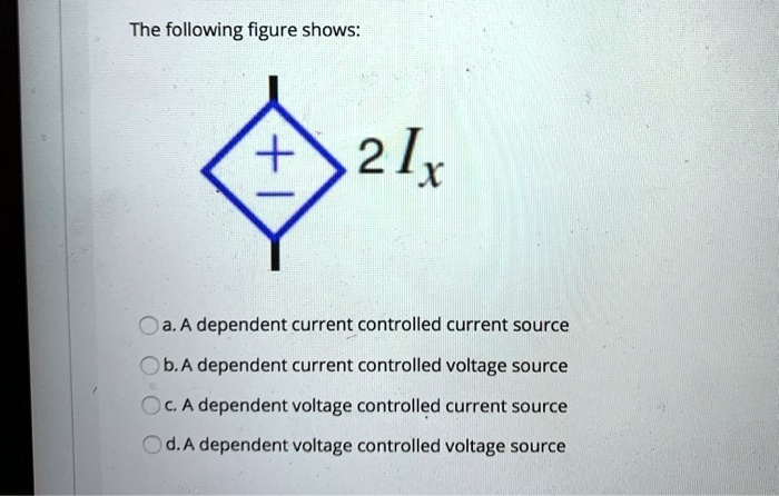 SOLVED: The following figure shows: Oa. A dependent current-controlled current source Ob. A ...