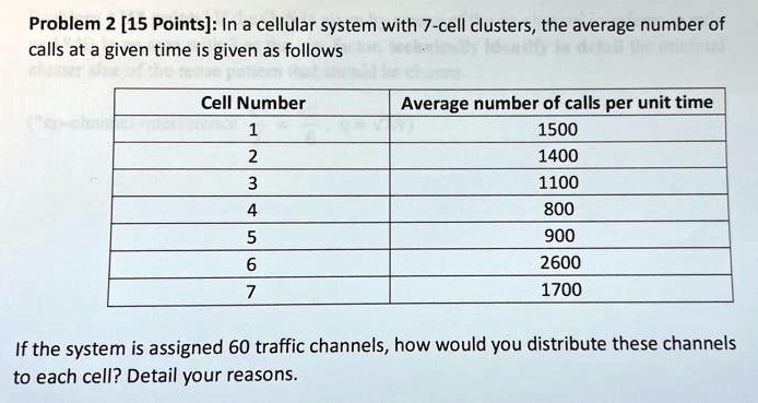 SOLVED: Problem 2 [15 Points]:In a cellular system with 7-cell clusters,the average number of ...