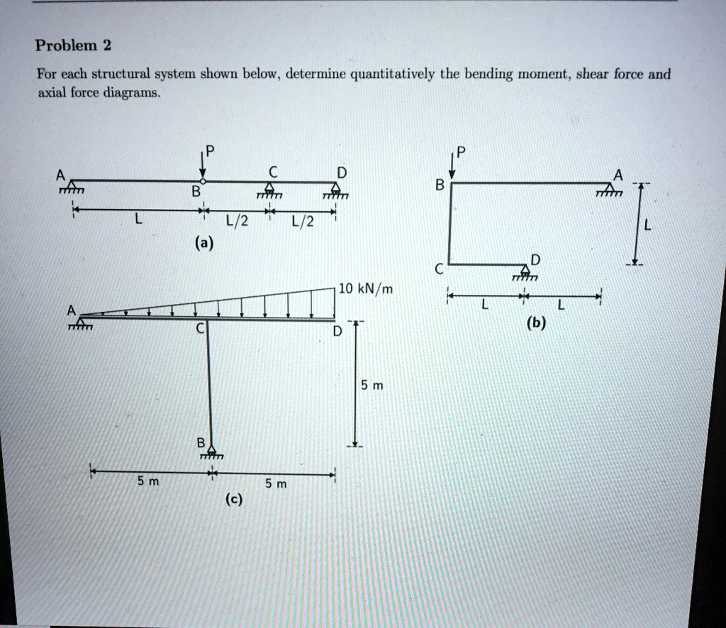 please help me to solve this question problem 2 for each structural system shown below determine ...
