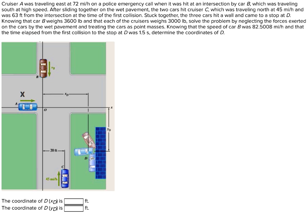 Cruiser A was traveling east at 72 mi/h on a police emergency call when ...