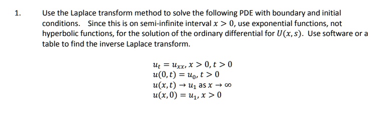 use the laplace transform method to solve the following pde with ...