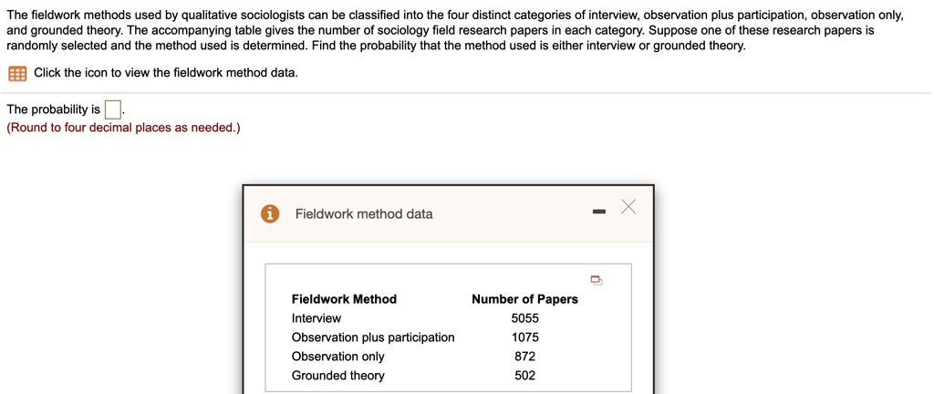the fieldwork methods used by qualitative sociologists can be ...