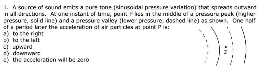 A source of sound emits pure tone (sinusoidal pressure variation) that ...