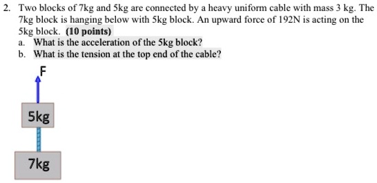 two blocks of 7kg and skg are connected by heavy unifonm cable with ...