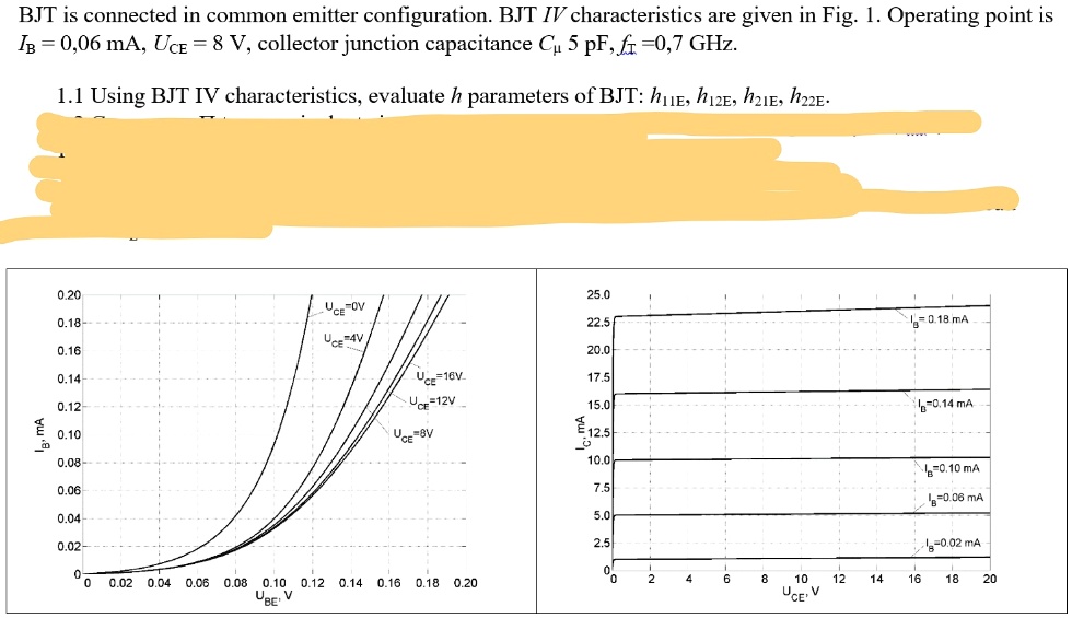 bjt is connected in common emitter configuration bjt iv characteristics ...