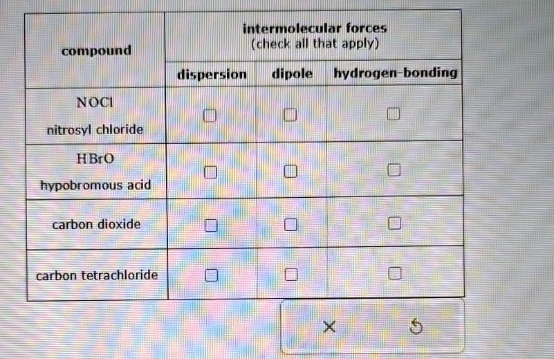 decide which intermolecular forces act between the molecules of each ...