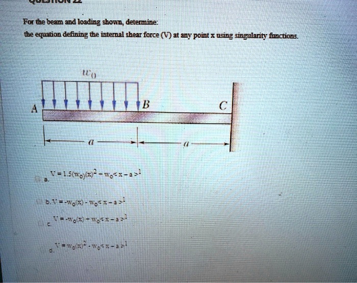 For the beam and loading shown, determine: the equation defining the ...