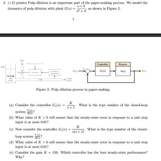 3. (+15 points) Pulp dilution is an important part of the paper-making ...