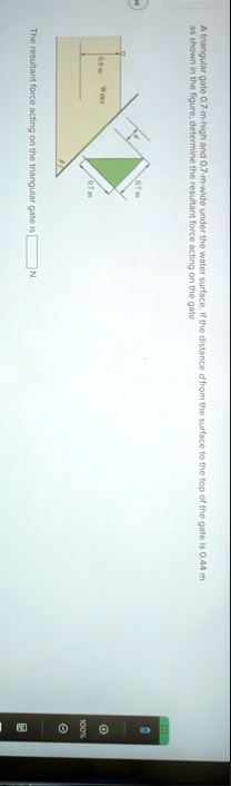 a triangular gate 07 m high and 07 m wide under the water surface if ...