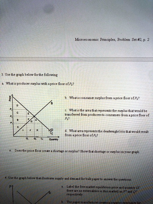 SOLVED: Text: Microeconomic Principles. Problem Set 2. p.2 3. Use the ...