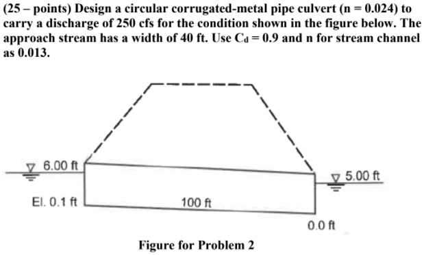 SOLVED: 25-pointsDesign a circular corrugated-metal pipe culvert(n=0 ...