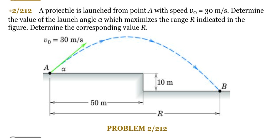 a projectile is launched from point a with speed v0 30 ms determine the ...