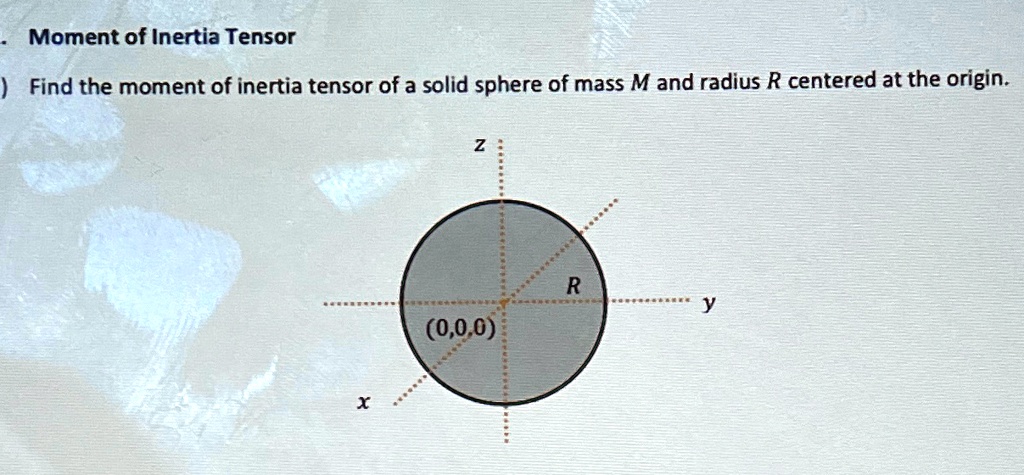 . Moment of Inertia Tensor ) Find the moment of inertia tensor of a ...