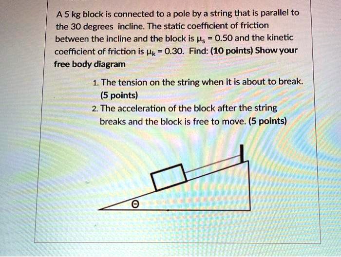 a 5 kg block is connected to a pole by a string that is parallel to the 30 degrees incline the ...